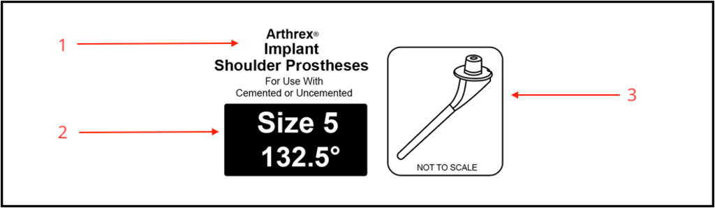Arthrex - Label Interpretation