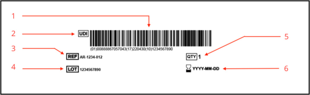 Arthrex - Label Interpretation