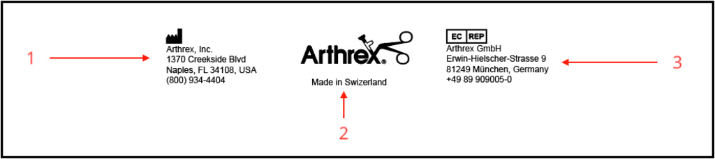 Arthrex - Label Interpretation