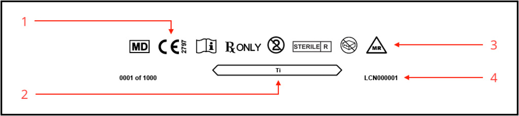 Arthrex - Label Interpretation