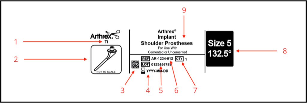 Arthrex - Label Interpretation