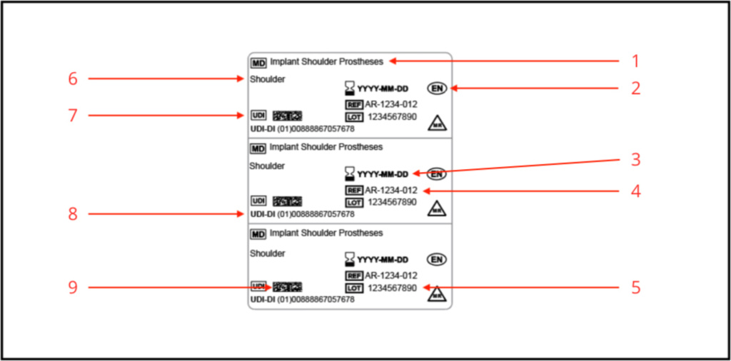 Arthrex - Label Interpretation