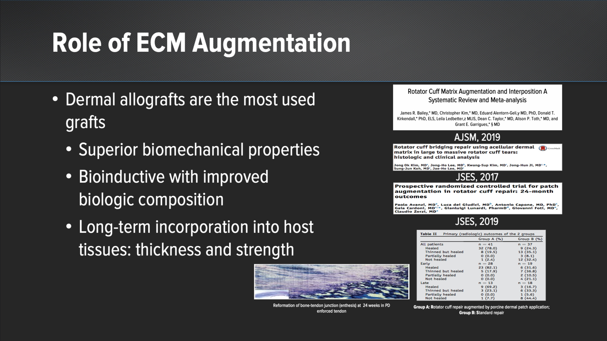 Arthrex - Evidence for Rotator Cuff Augmentation With ECM