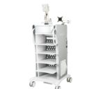 Arthrex - SynergyUHD4™ Imaging Platform